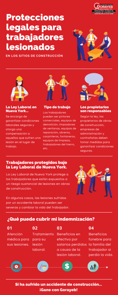 ¿Accidente laboral en NY? ¡Asegure su protección legal! | Gorayeb