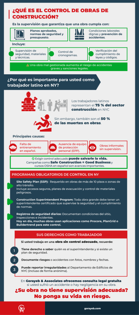 Control de obras de construcción en NY: seguridad laboral | Gorayeb
